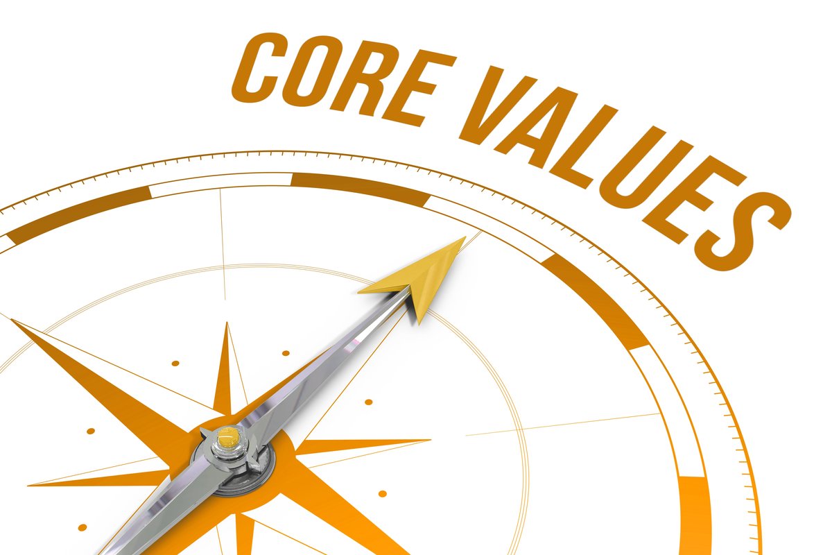 Discovering And Choose Your Core Values Discovering And Choose Your Core Values