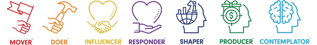 Life Languages™ Communication Breakthrough Course© - Breakthrough ...